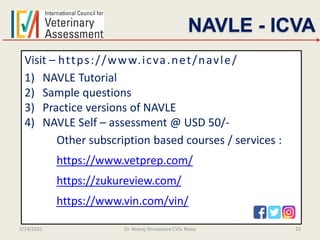 Preparation of North American Veterinary Licensing Examination (NAVLE ...