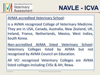 Preparation of North American Veterinary Licensing Examination (NAVLE ...
