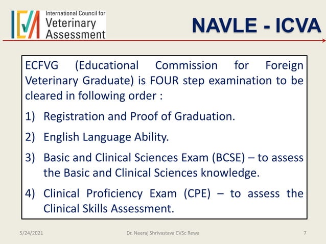Preparation of North American Veterinary Licensing Examination (NAVLE ...