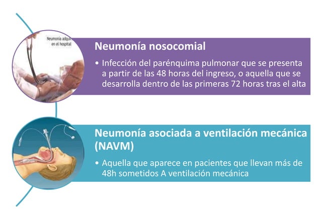 Neumonía Intrahospitalaria y asociada a ventilacion mecánica