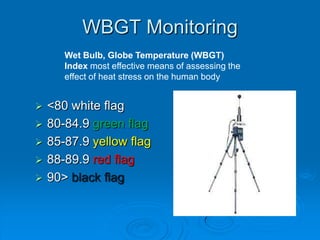 NAVMED P-5010, Manual of the Naval Preventive Medicine, Chapter 9 | PPSX