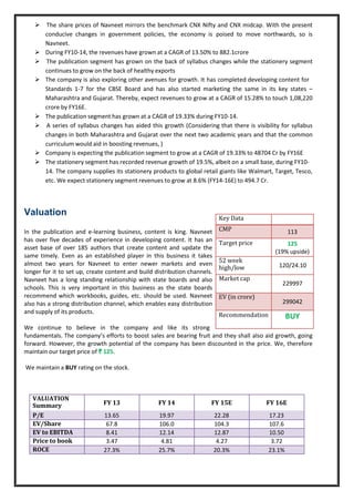 Navneet Education Ltd | PDF | Business Accounting & Finance | Business