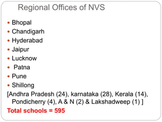 Navodaya vidyalayas | PPTX