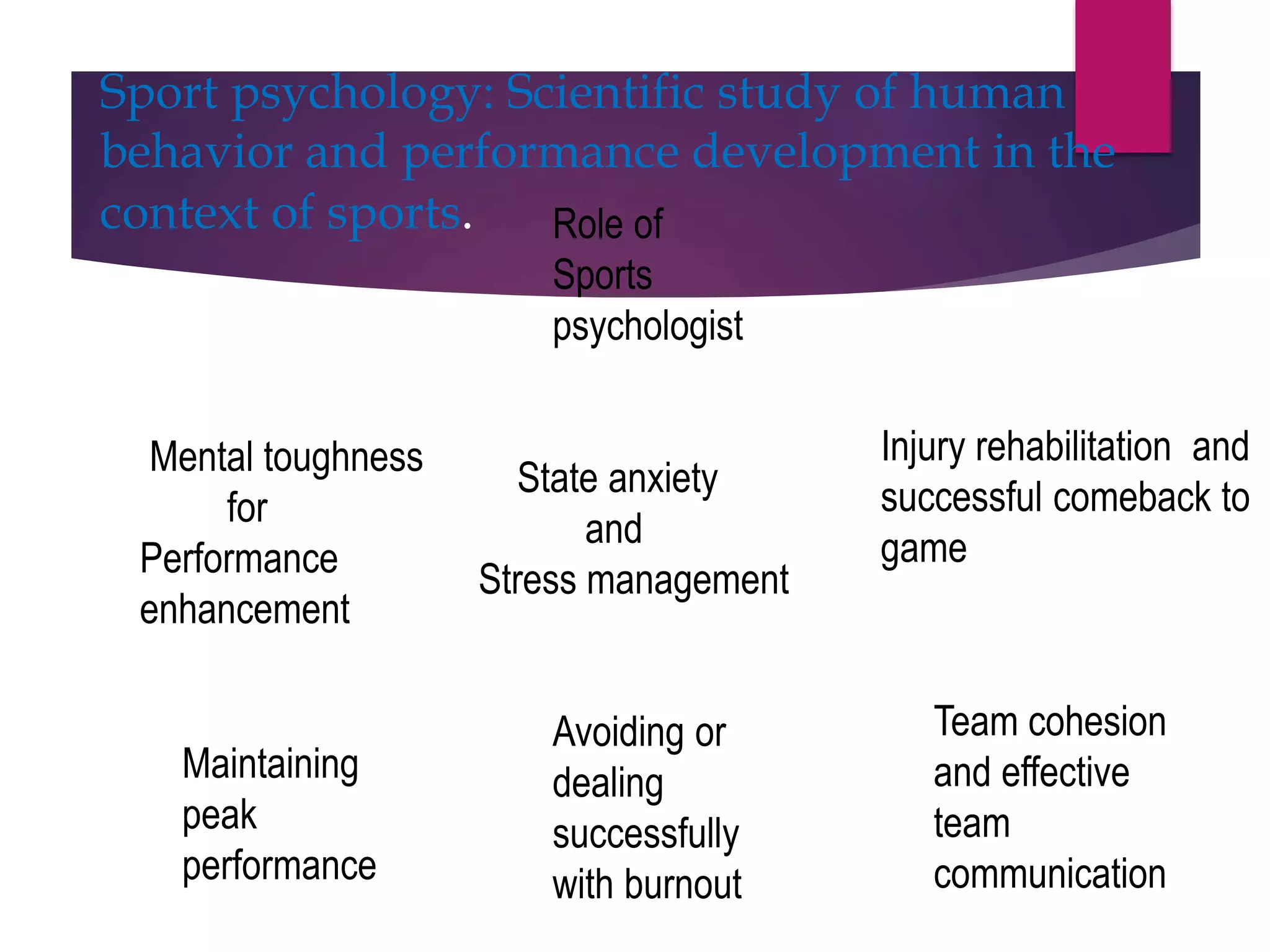 Self Confidence | PPT