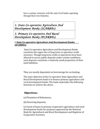 urban co-operative banks of india | DOC