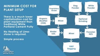 Navrattan Science & Technology KFT | PPT
