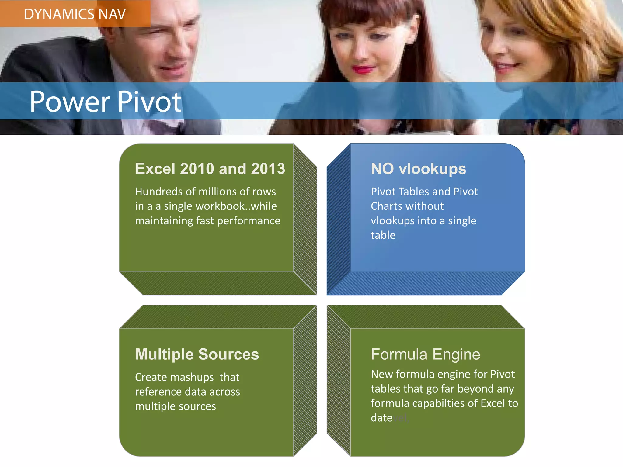 Microsoft Dynamics NAV 2013 R2 Overview and NAV Roadmap | PPT | Free Download