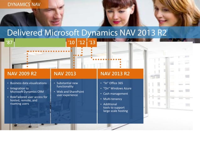 Microsoft Dynamics NAV 2013 R2 Overview and NAV Roadmap | PPT