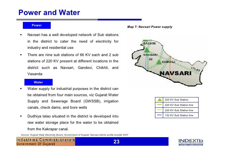 Navsari - District Profile