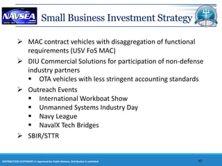 NAVSEA PEO USC - Unmanned & Small Combatants 26Oct23.pdf