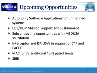 NAVSEA PEO USC - Unmanned & Small Combatants 26Oct23.pdf