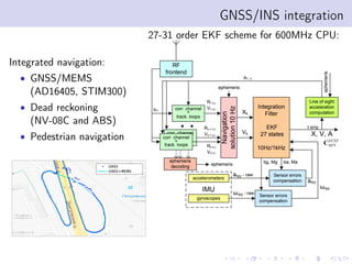 Navigation Systems Laboratory - Moscow Power Engineering Institute | PPT