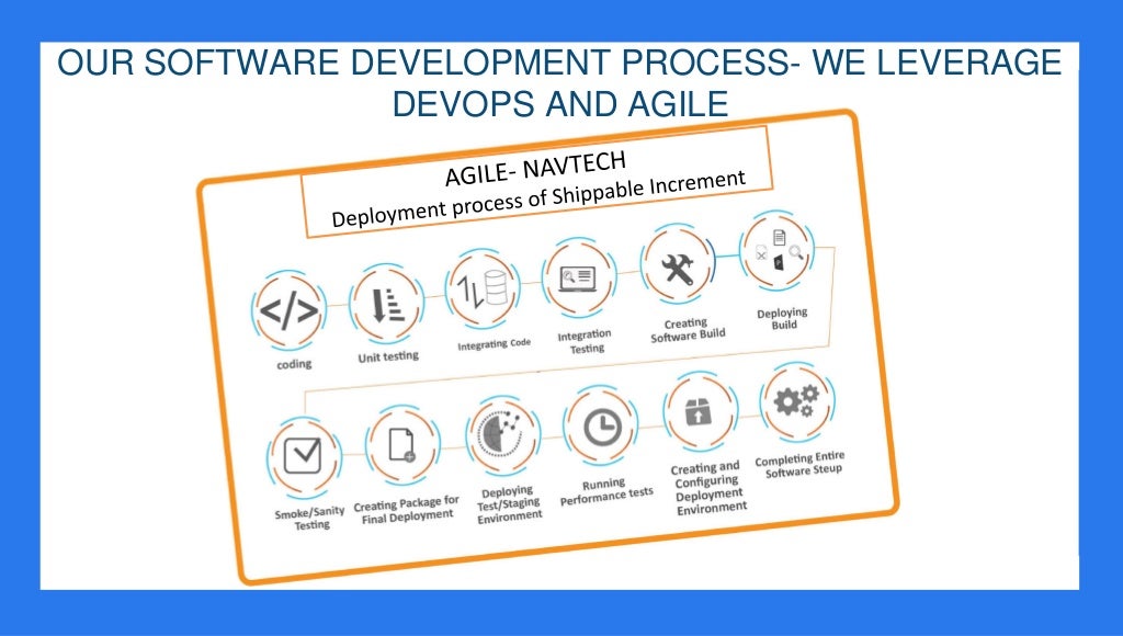 Navtech - an overview