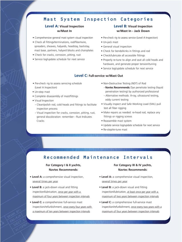 Navtec rigging service guidelines | PDF