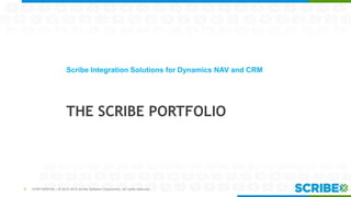 Integration for Microsoft Dynamics CRM and Microsoft Dynamics NAV | PPT