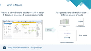 Driving better requirements through DevOps | PPT