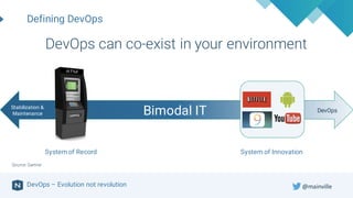Navvia's DevOps journey | PDF