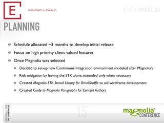 Navy.com moves to Open Source Magnolia CMS | PDF