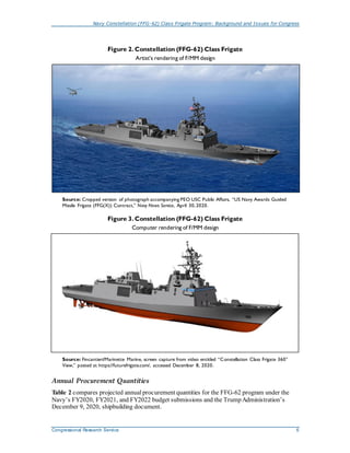 Navy Constellation Class Frigate Program Background & Issues | PDF