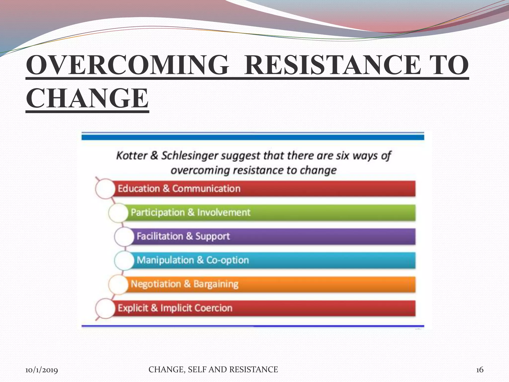 CHANGE, RESISTANCE TO CHANGE, OVERCOME RESISTANCE TO CHANGE | PPTX