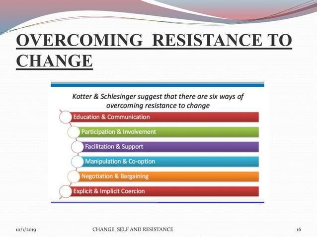 CHANGE, RESISTANCE TO CHANGE, OVERCOME RESISTANCE TO CHANGE | PPTX