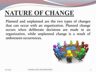 CHANGE, RESISTANCE TO CHANGE, OVERCOME RESISTANCE TO CHANGE | PPTX