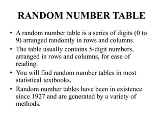 SAMPLING ; SAMPLING TECHNIQUES – RANDOM SAMPLING (SIMPLE RANDOM ...