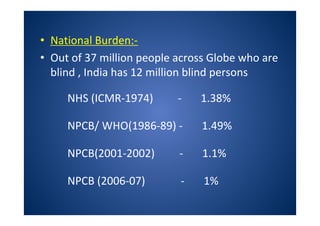 NAVYA KRISHNA-NATIONAL PROGRAMME FOR CONTROL OF BLINDNESS.pdf