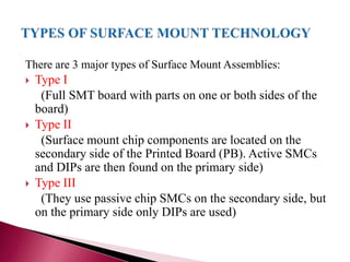Surface Mount Technology | PPTX