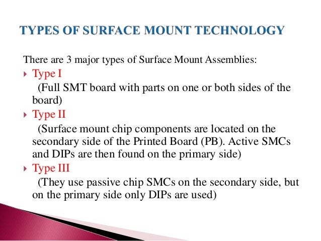 Surface Mount Technology