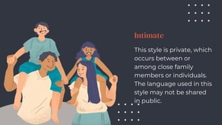 Types of Speech Style | PPTX