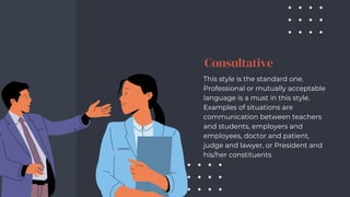 Types of Speech Style | PPTX