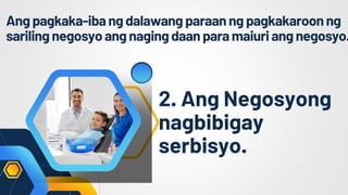 IBAT IBANG URI NG NEGOSYO Presentation.pptx