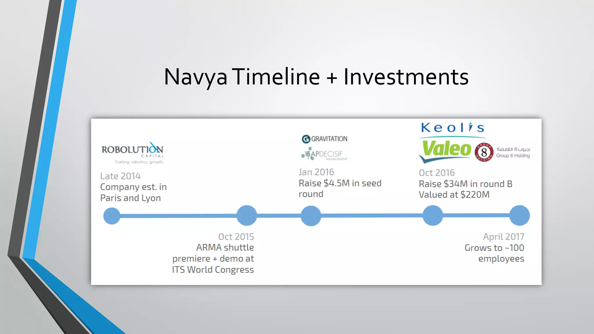 Navya rbhuta | PDF | Cruises | Travel Type