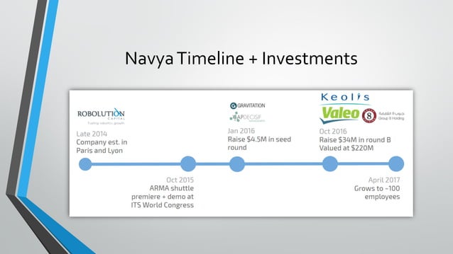 Navya rbhuta | PDF | Cruises | Travel Type