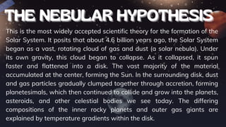 Birth of the universe, with different theory | PDF