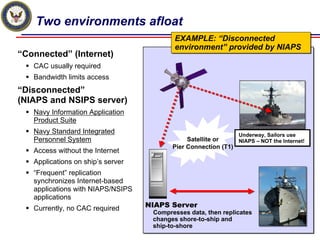 Navy Career Tools CCC Training (Navy Career Wise Training) | PDF