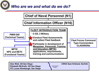 Navy Career Tools CCC Training (Navy Career Wise Training) | PDF