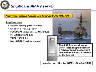 Navy Career Tools CCC Training (Navy Career Wise Training) | PDF