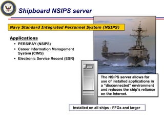 Navy Career Tools CCC Training (Navy Career Wise Training) | PDF