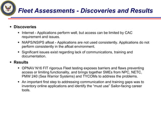 Navy Career Tools CCC Training (Navy Career Wise Training) | PDF