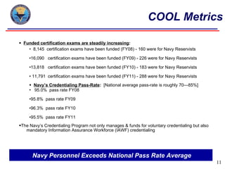 Navy COOL, executive_brief | PPT