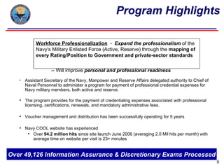 Navy cool executive_brief | PPT