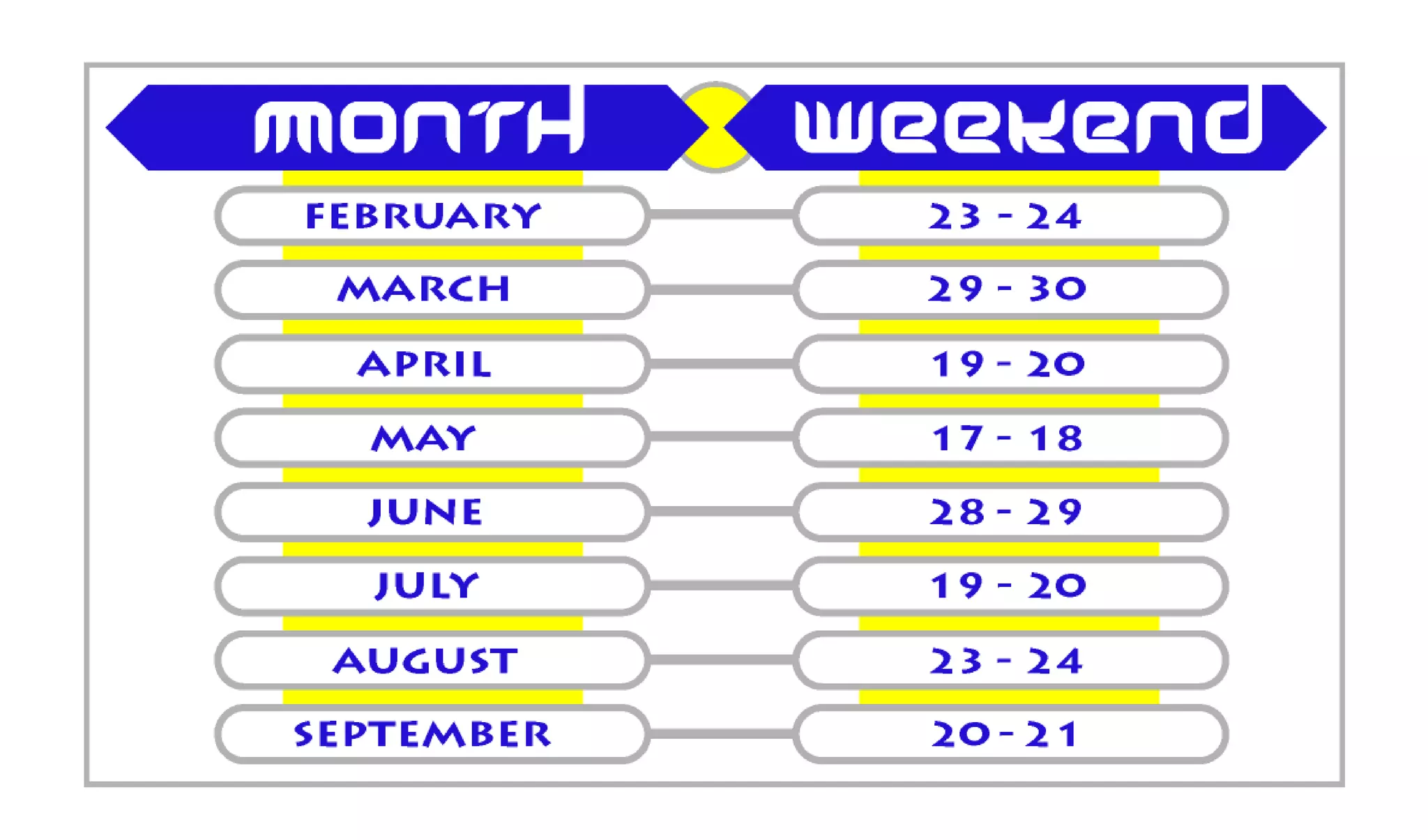 Navy Drill Schedule Card | PDF
