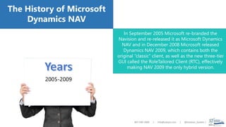 The History of Microsoft Dynamics NAV | PPTX