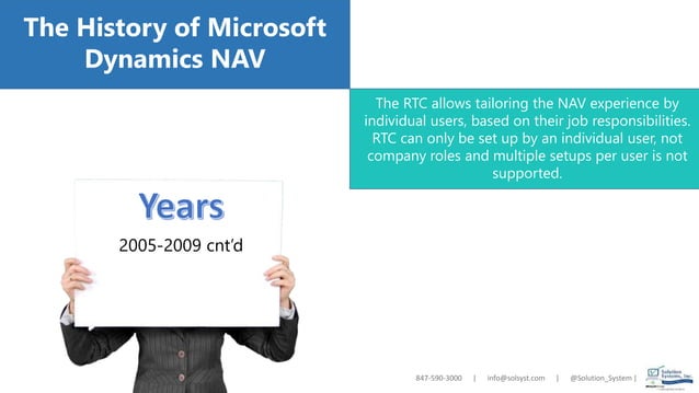 The History of Microsoft Dynamics NAV | PPTX