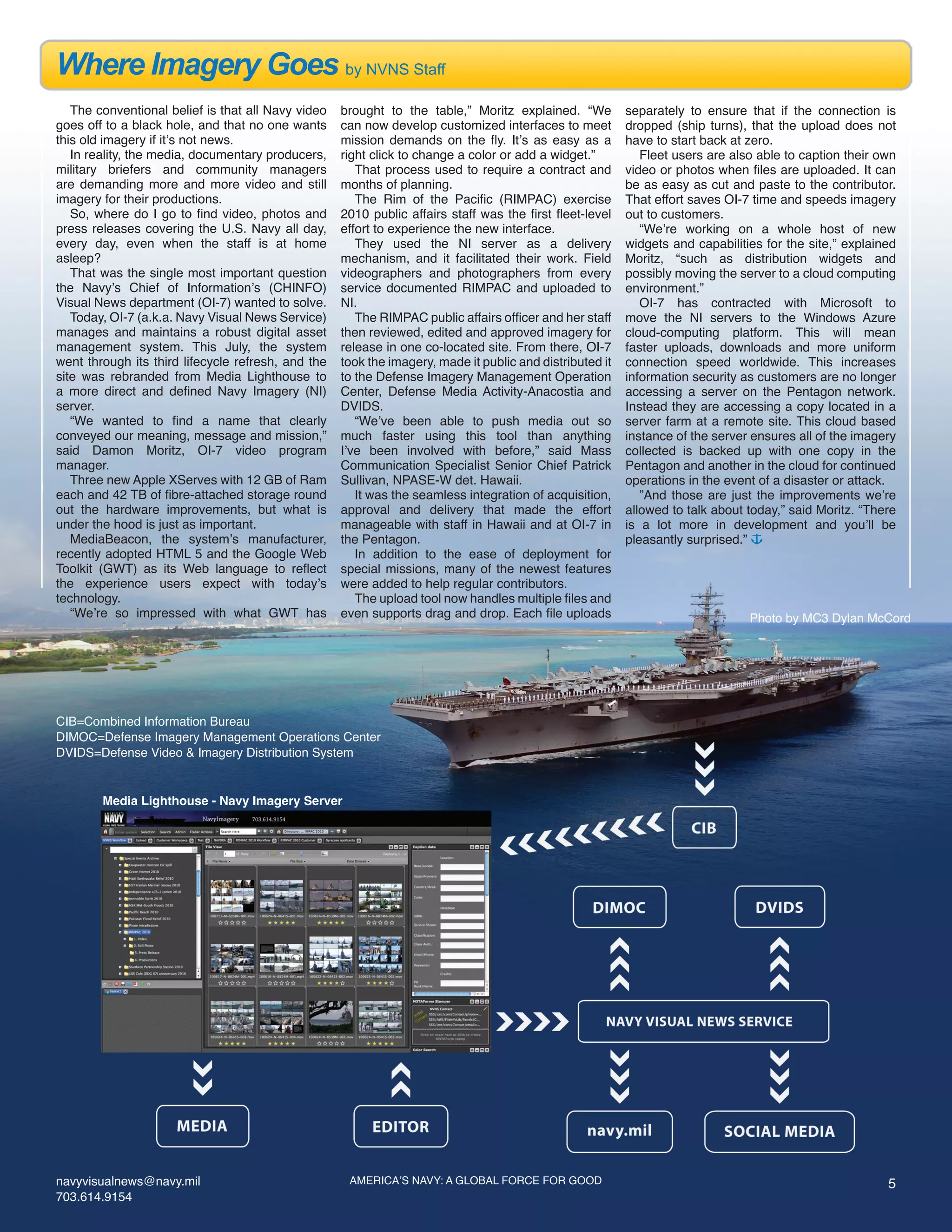 Navy imagery insider_print | PDF
