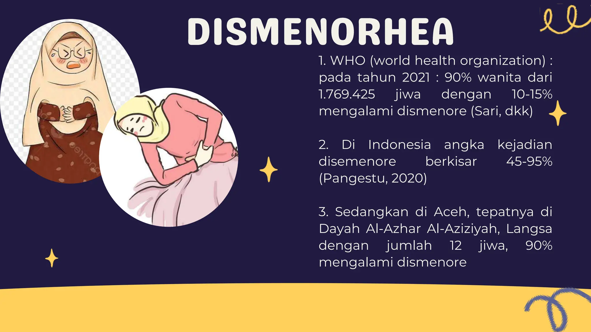 PPT kesehatan fisik dismenorhea pada wanita | PPTX