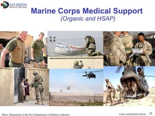 Overview of U.S. Navy Medicine | PPT