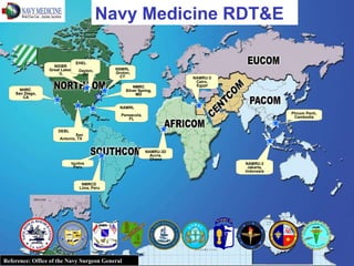 Overview of U.S. Navy Medicine | PPT